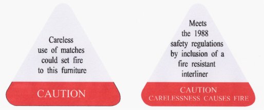 A Landlord's guide to Furniture and Furnishings Fire Safety regulations ...